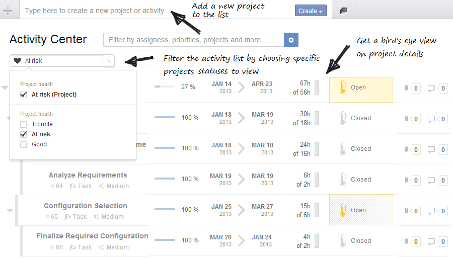 Easy Projects Review – My Project Management Software